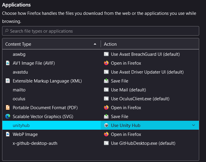 Cannot Open Unity Editor By Any Means After Unity Hub 341 Update Unity Engine Unity 