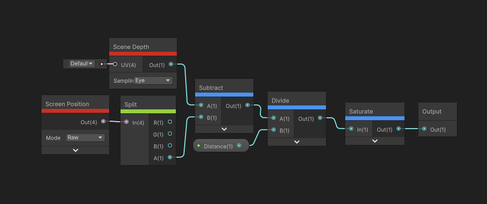 URP - Shader Graph - Soft Particles? - Unity Engine - Unity Discussions