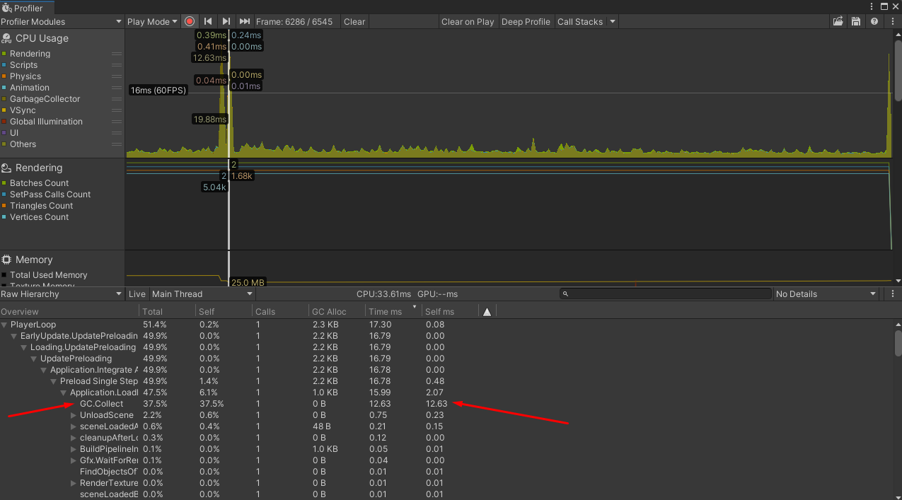 Urp And Empty Fragmented Heap Space Unity Engine Unity Discussions