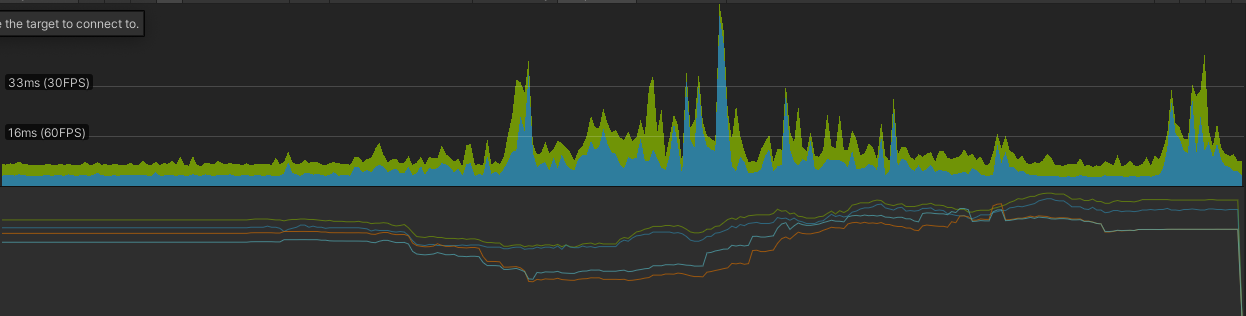 Major Gpu Spikes On First Launch On Ios Device Unity Engine Unity Discussions