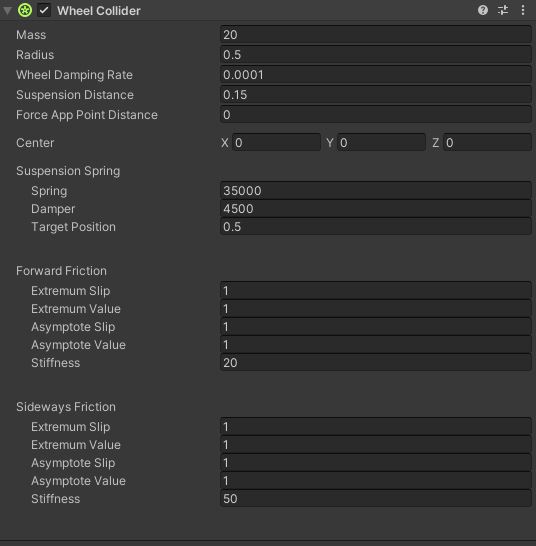 WheelCollider friction explored - Unity Engine - Unity Discussions