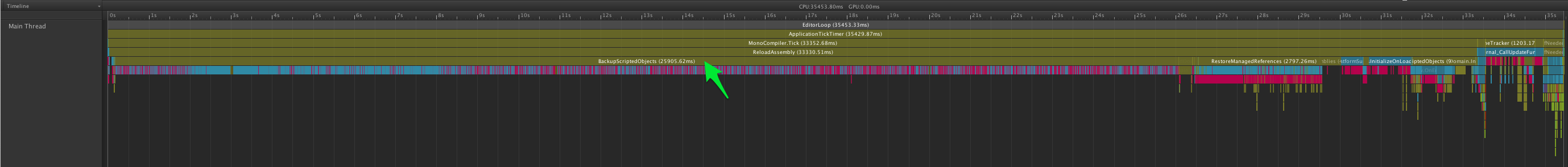 Need help debugging long Unity compiles (MonoManager ReloadAssembly ... Need help debugging long Unity compiles (MonoManager ReloadAssembly ...