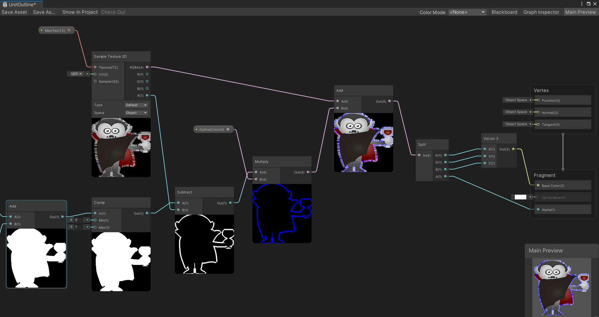 Simple Shader Adds Weird Edges Around The Sprite Unity Engine Unity Discussions