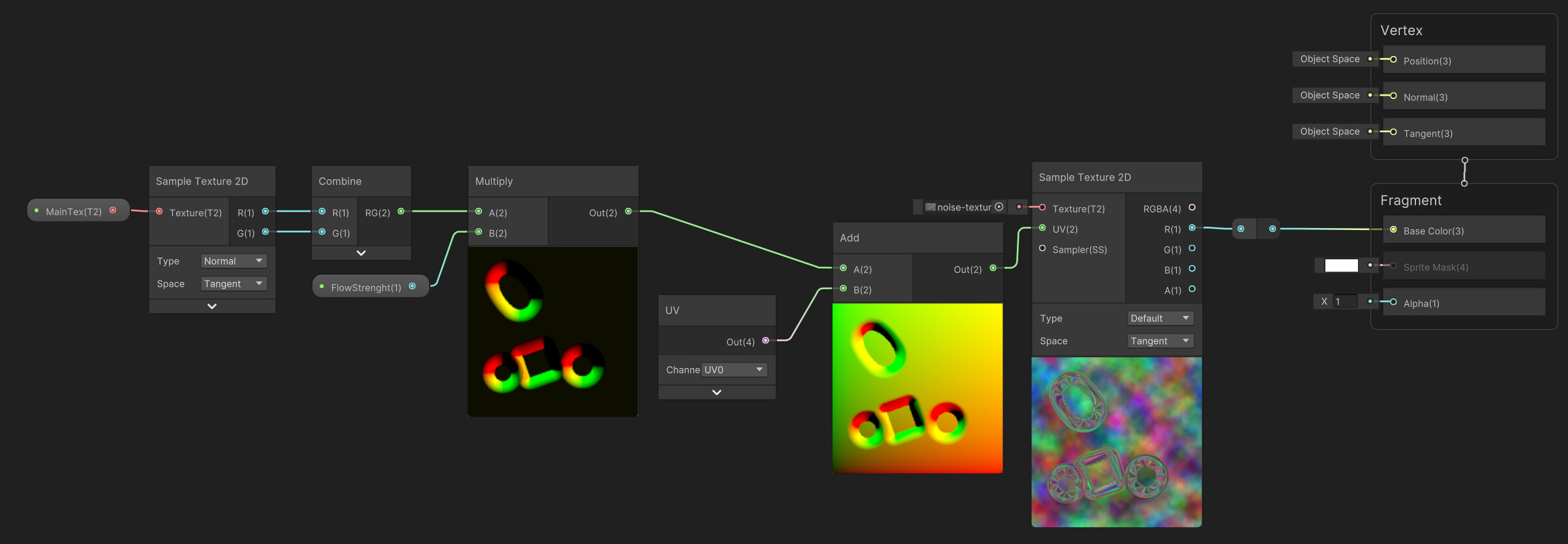 Add flowmap to current UV changes the UV in no flowmap areas. - Unity Engine - Unity Discussions