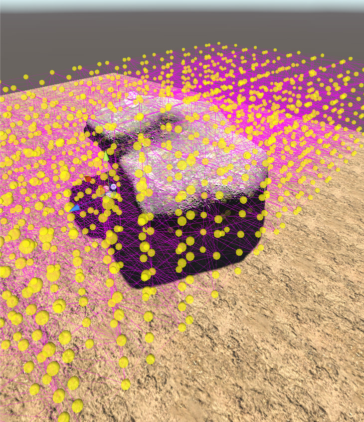 LODs and Realtime GI - Unity Engine - Unity Discussions