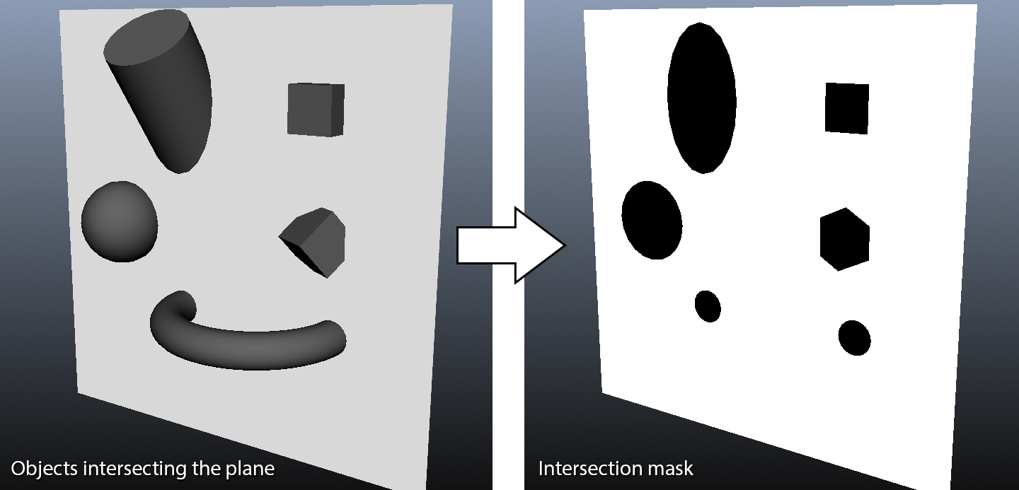 MRT Scan Shader - Getting Image Slices Of Objects - Unity Engine - Unity Discussions