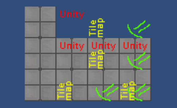 Tilemap. Overlay sprites - Unity Engine - Unity Discussions Tilemap. Overlay sprites - Unity Engine - Unity Discussions