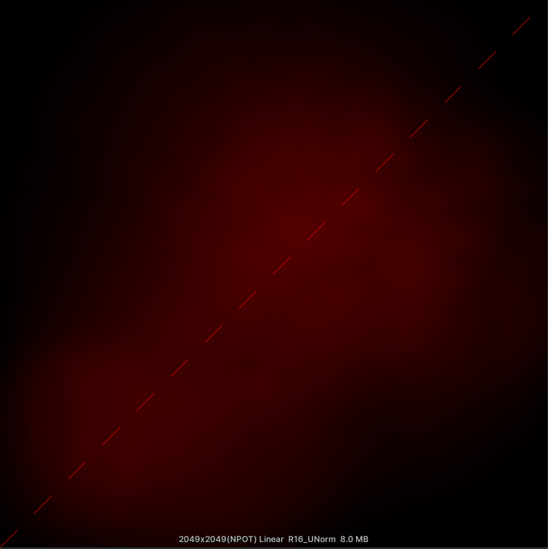 Compute Shader Read Texture Value Unity Engine Unity Discussions