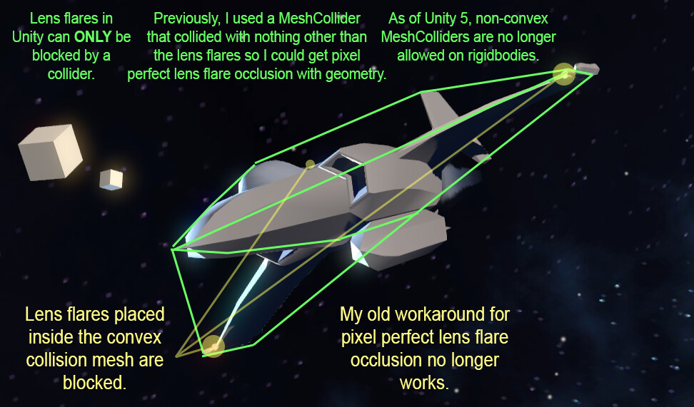 Lens Flare Occlusion and Rigidbody Mesh Colliders in Unity 5 - Unity Engine - Unity Discussions