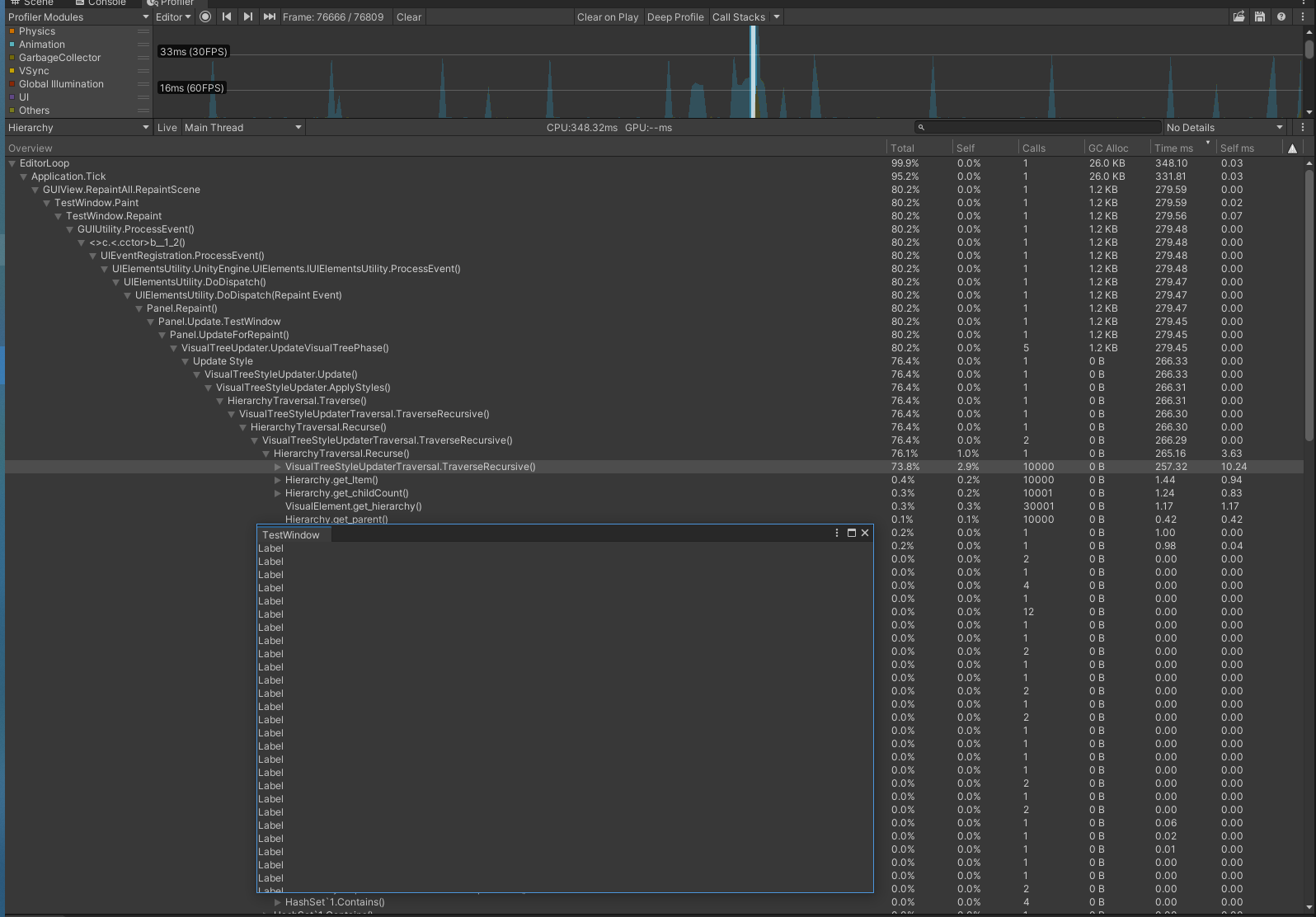 Bad Performance - Unity Engine - Unity Discussions
