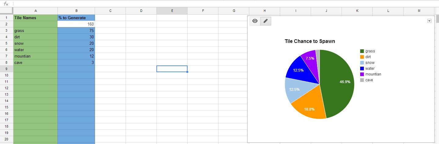 Math Logic Help With 2d Tile Map Generation Unity Engine Unity Discussions