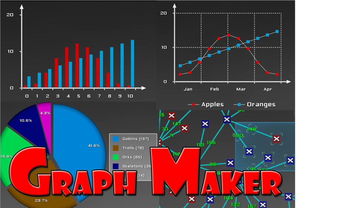 Graph Maker for NGUI (pie graphs, line graphs, random graphs, grids, etc) - Community Showcases ...