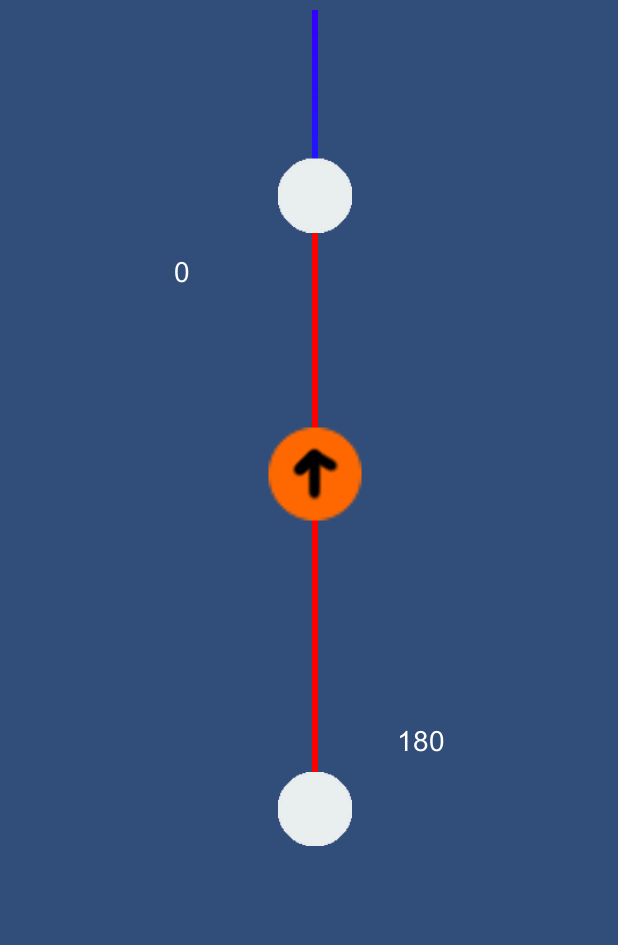 2D Angle between player vector and another GameObject - Unity Engine - Unity Discussions