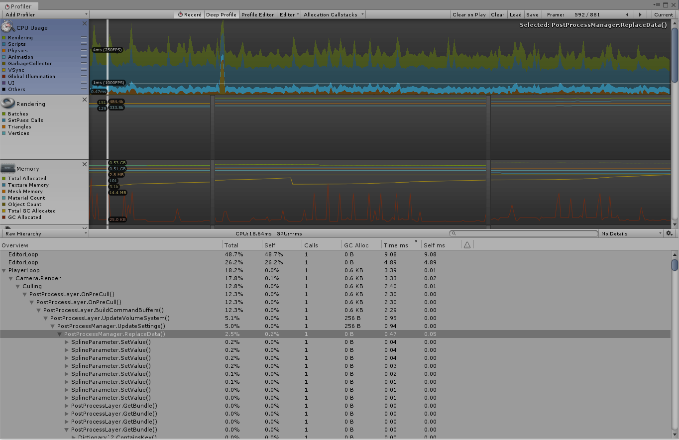 Post Processing V2 CPU Performance Concerns - Unity Engine - Unity Discussions