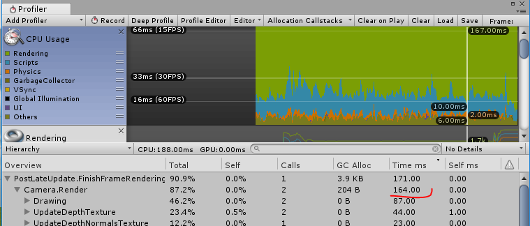 Low performance - Unity Engine - Unity Discussions