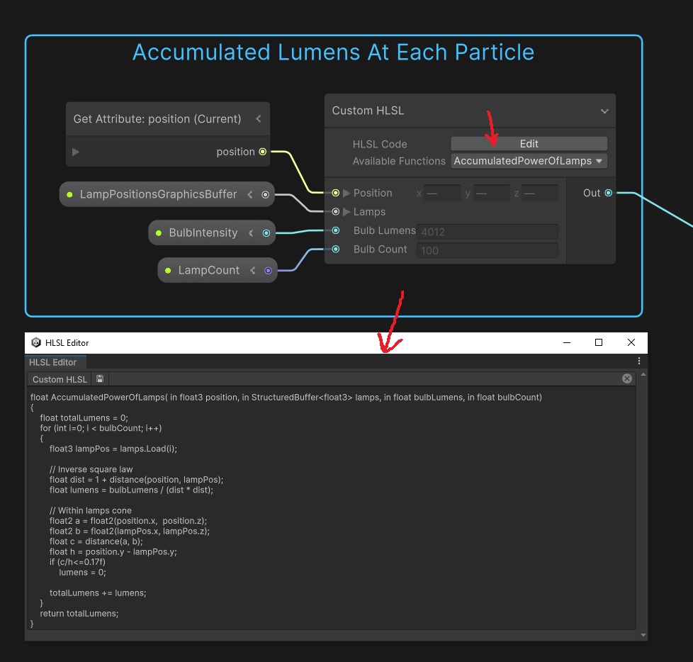 How To Loop Through An Array Of Variables Per Particle Inside A Vfx