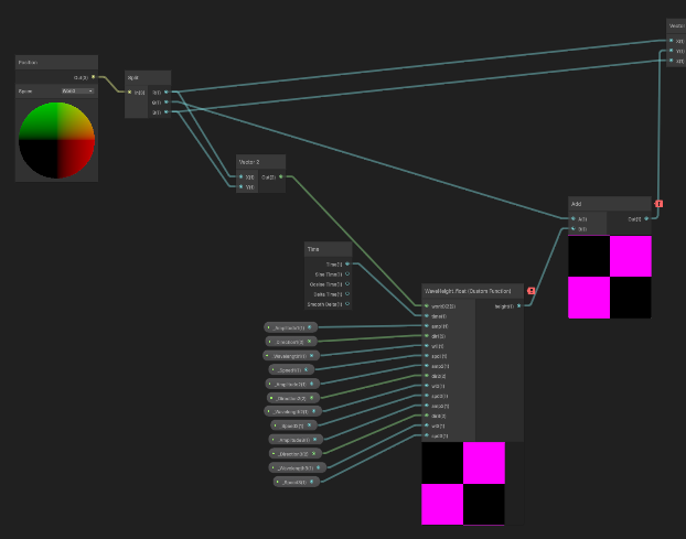 Unexpected float in Custom Function - Unity Engine - Unity Discussions