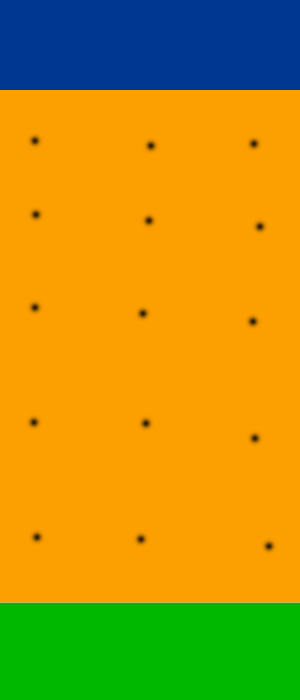 Anchors and gameObject - Unity Engine - Unity Discussions