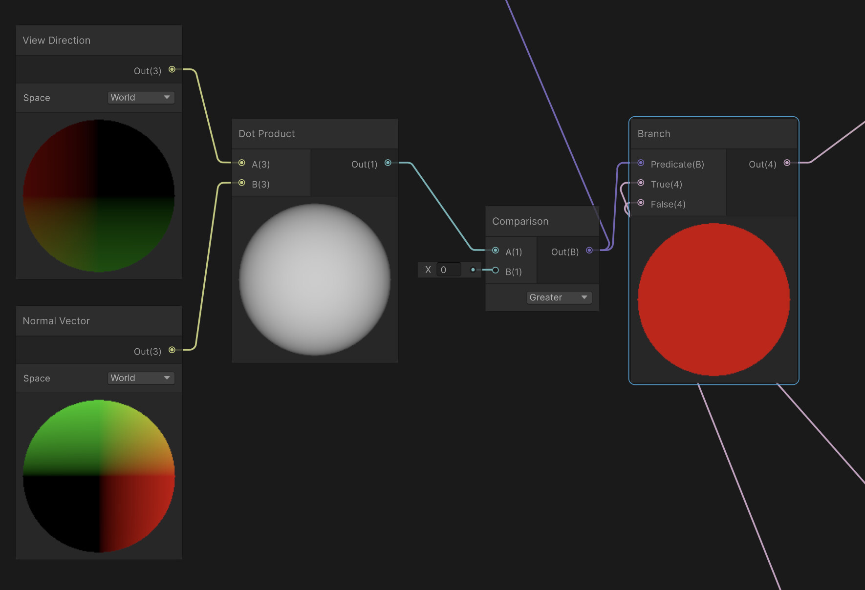 Cross-Section Shader on Vision Pro - Unity Engine - Unity Discussions