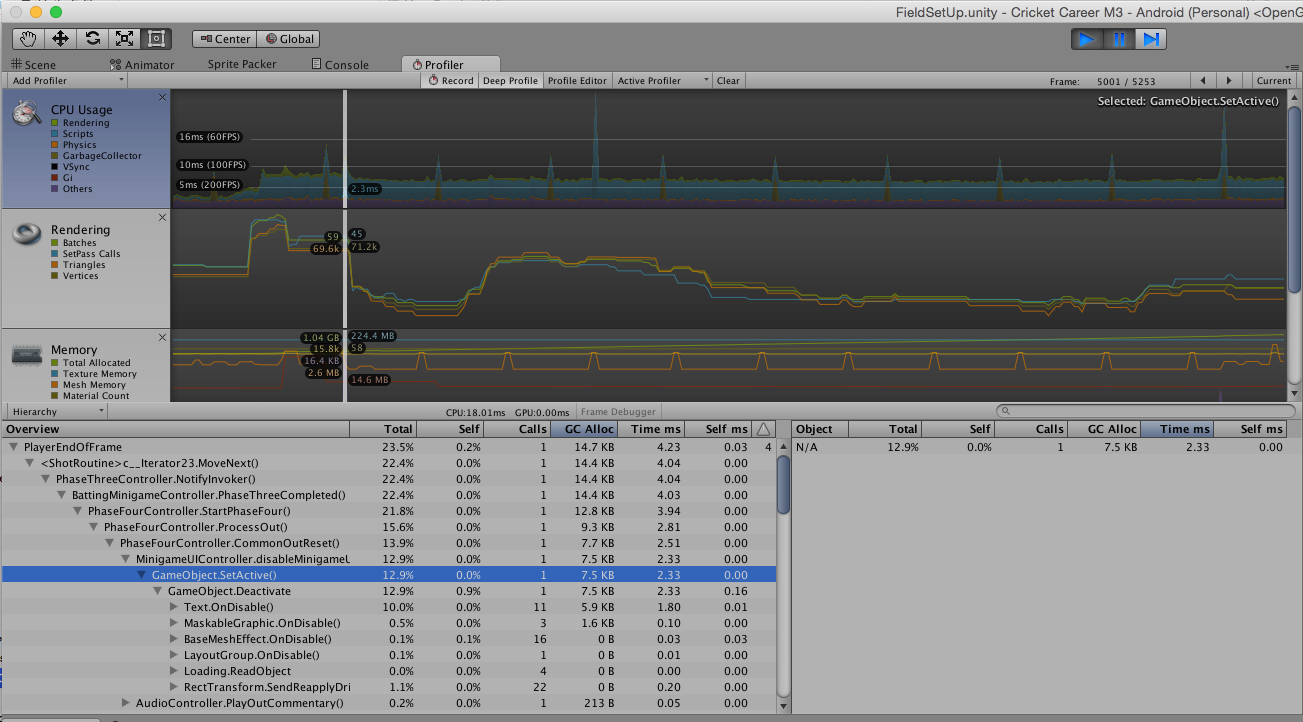 GameObject.SetActive() creating massive garbage for UI Object - Unity Engine - Unity Discussions