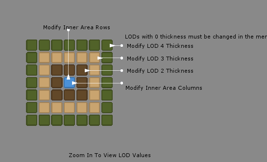 Issue With EditorGUILayout.Popup - Unity Engine - Unity Discussions