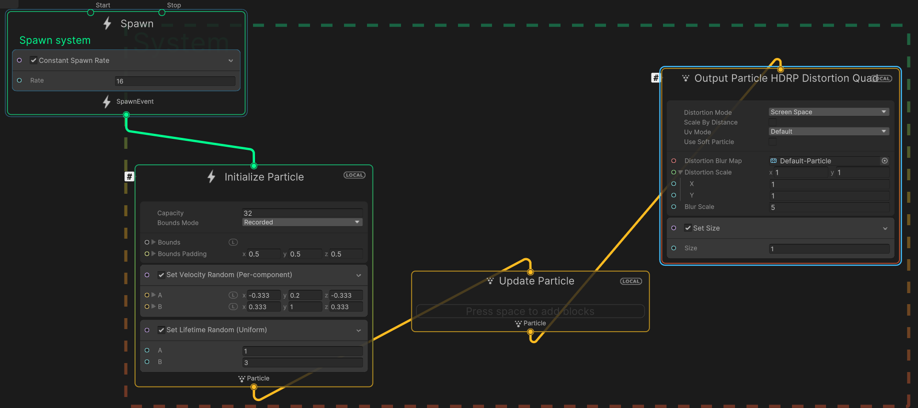 VFX Graph Distortion not working - Unity Engine - Unity Discussions