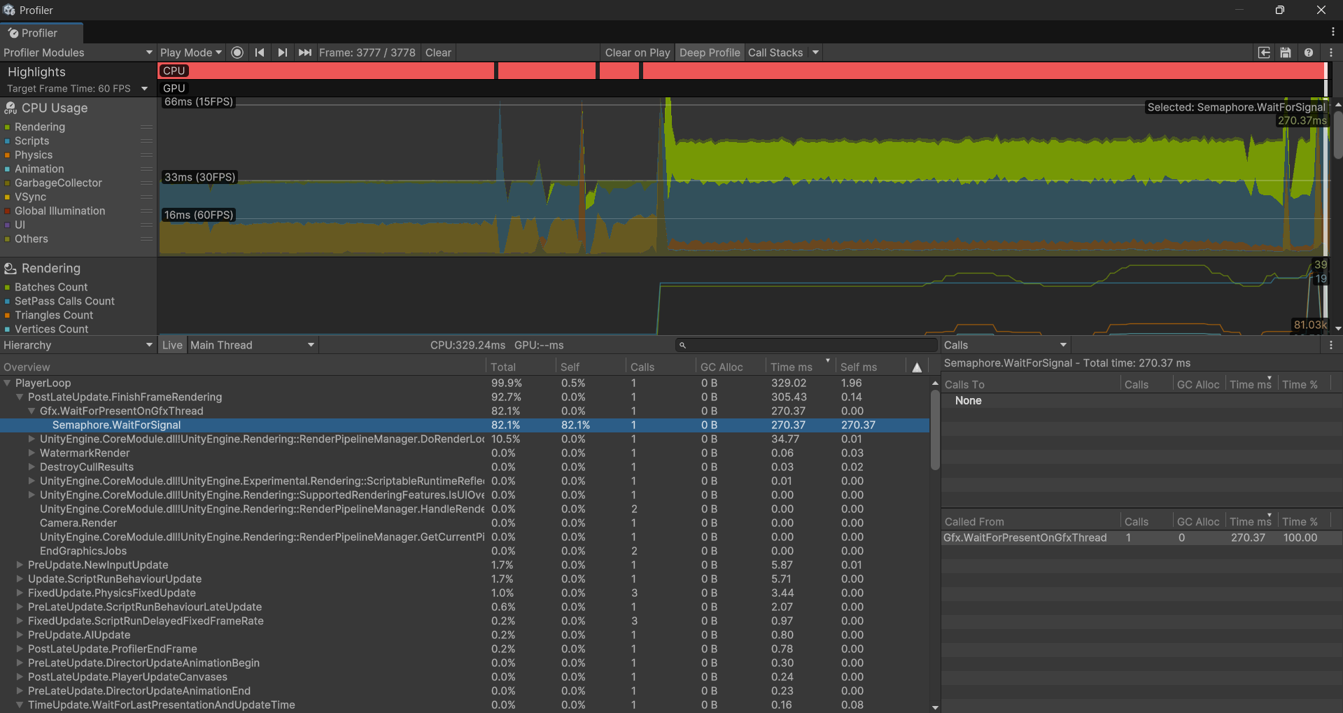 Discussion on an issue - Unity Engine - Unity Discussions