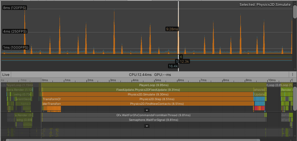 Physics2d Spikes In Profiler Unity Engine Unity Discussions 