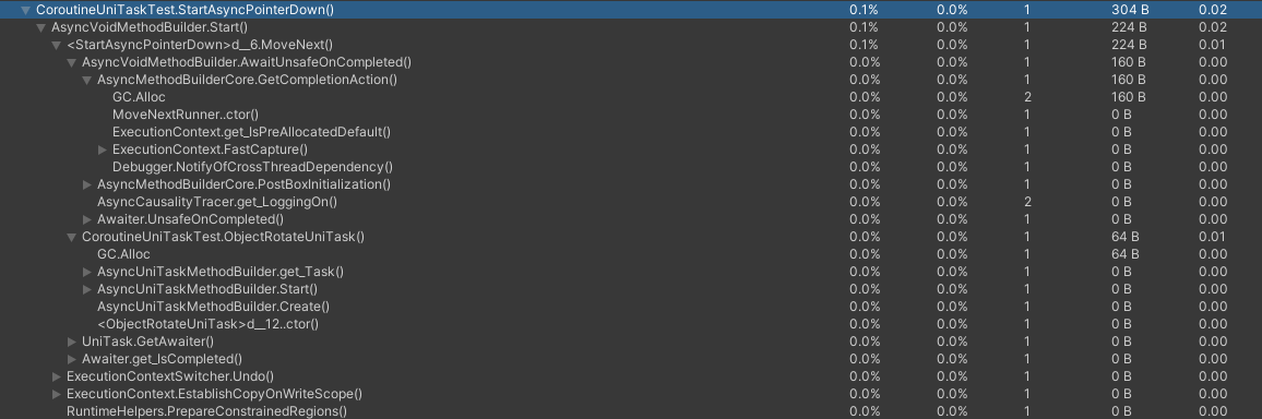 Help with UniTask - Unity Engine - Unity Discussions