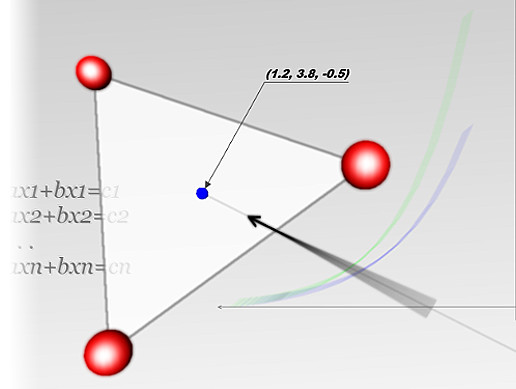 Do community need math library? - Community Showcases - Unity Discussions