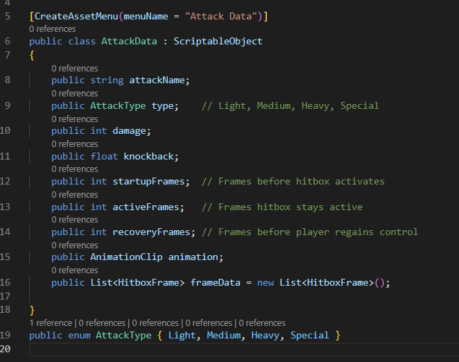 Hitboxes Arent Visible In Scene View In Custom Hitbox Editor Unity Engine Unity Discussions