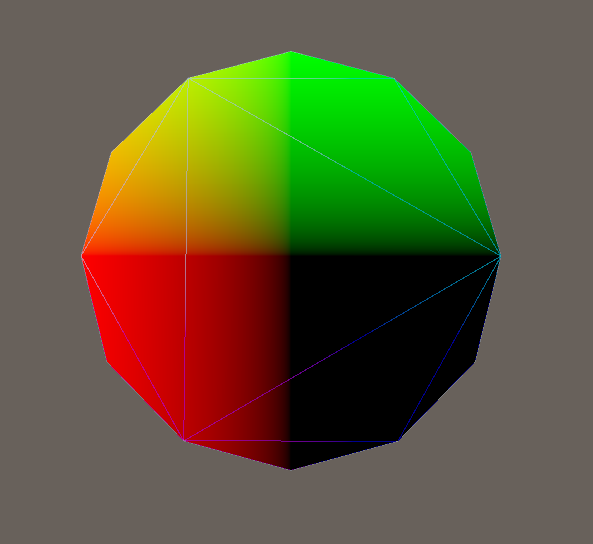 Vertex shader normalized 2D vertex position on unit circle mesh produces wrong normalization ...
