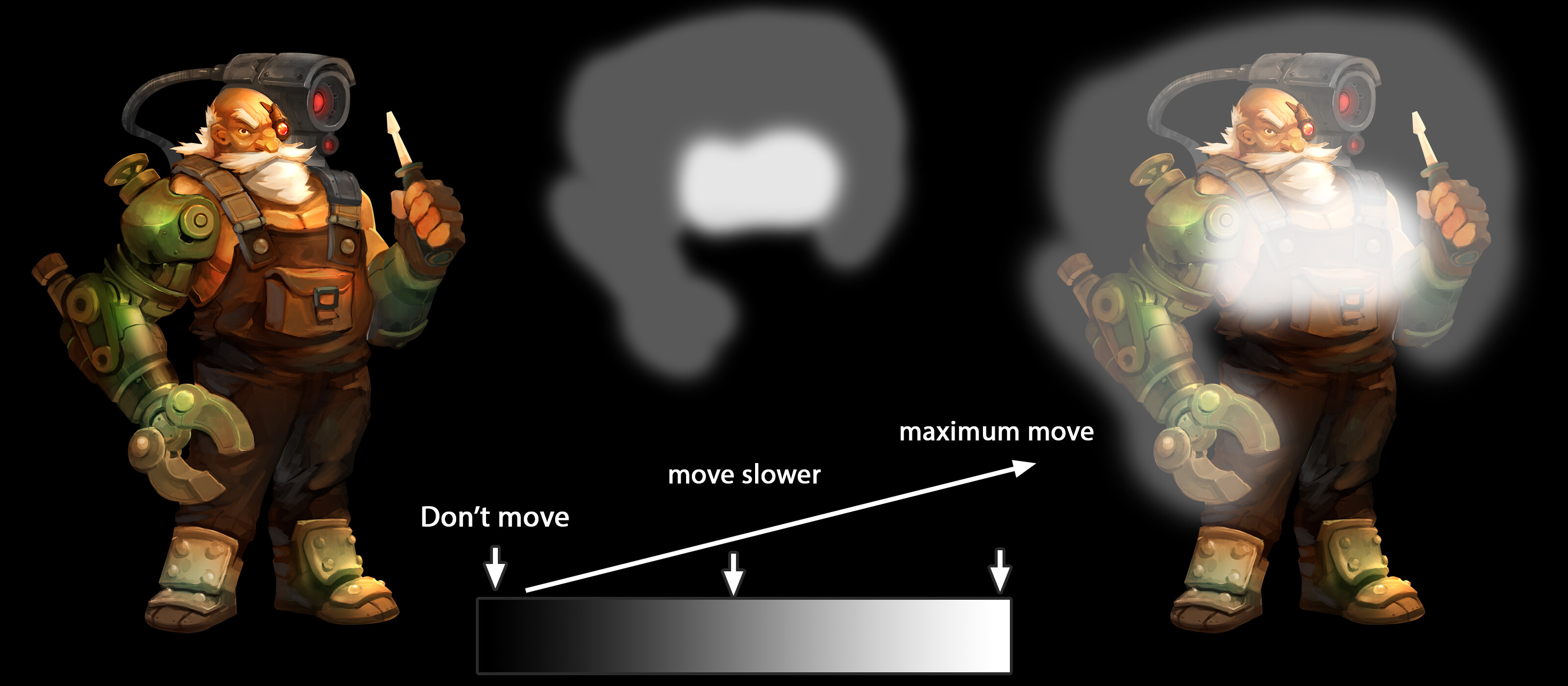 [RELEASED] Shadero Sprite - 2D Shader Editor - Page 3 - Community ...