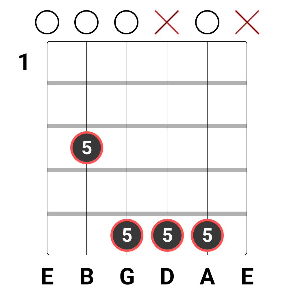 Best Way To Script Chord Diagram Unity Engine Unity Discussions 6737