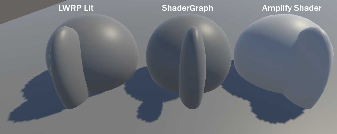 Why is Shadow Acne much worse on default LWRP shaders and Amplify ...