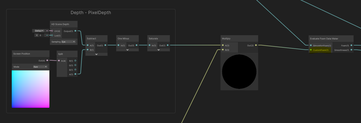 Unity 6 HDRP Water Shorelines/ContactFoam - Unity Engine - Unity ...