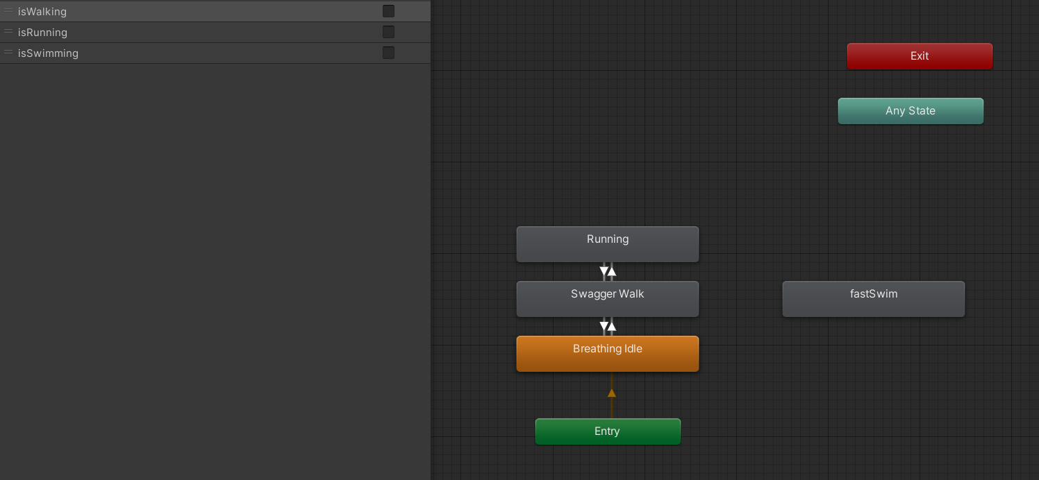 Switch to Animation on any state - Unity Engine - Unity Discussions