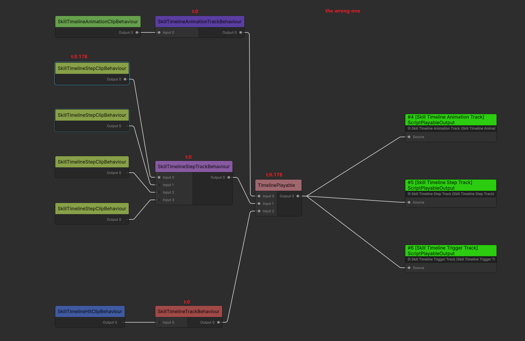 Create two TimelinePlayable in one graph,tracks in one of the ...
