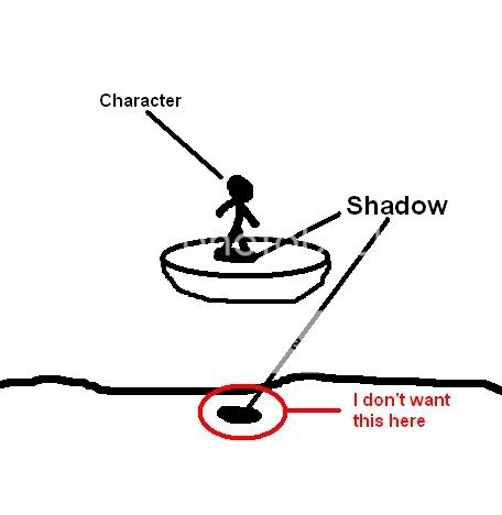 Setting up Blob Shadow - Unity Engine - Unity Discussions
