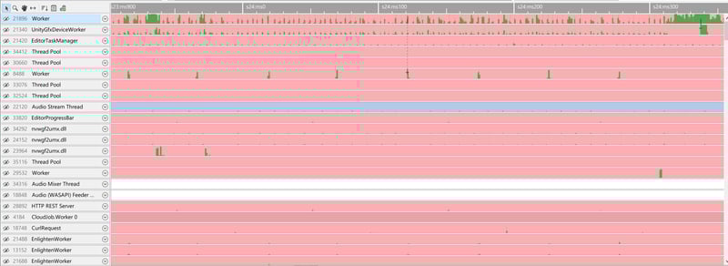 Profiling in Unity using Superluminal - Technical Articles - Unity Discussions