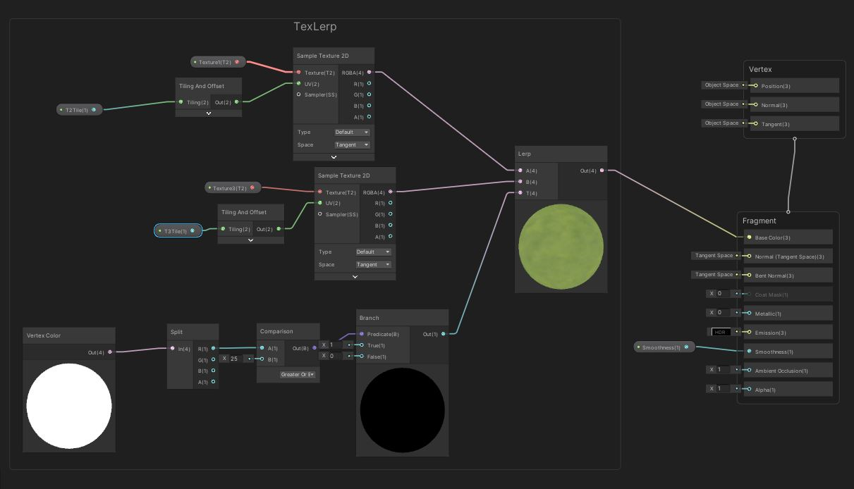 Texture Blend in Vertex Paint Shader - Unity Engine - Unity Discussions