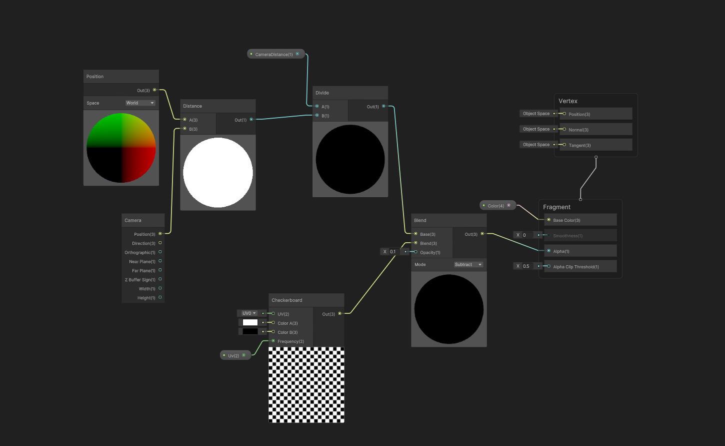 Help With A Boundary Shader Unity Engine Unity Discussions