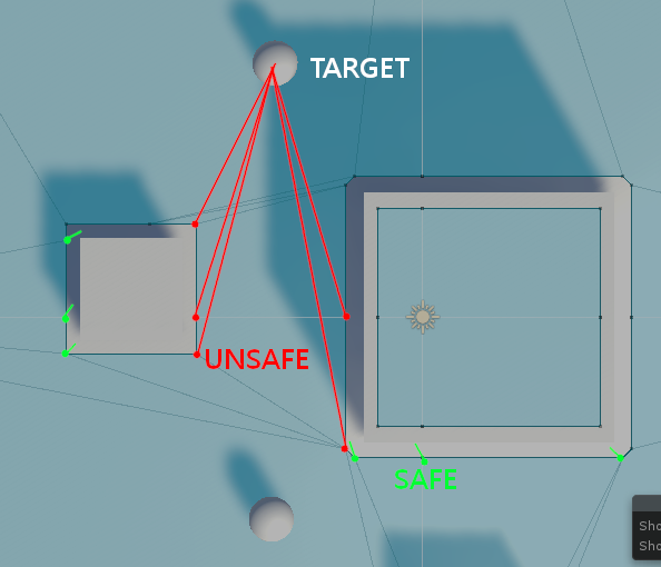 NavMesh Based Taking Cover AI System - Unity Engine - Unity Discussions NavMesh Based Taking Cover AI System - Unity Engine - Unity Discussions