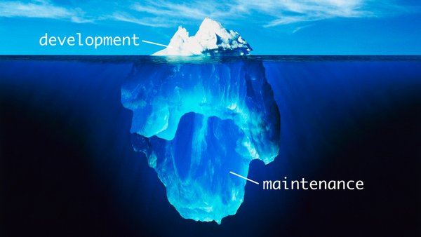 What Are The Advantages Of Ecs Separating Behavior And Components Over Classic Unityoop