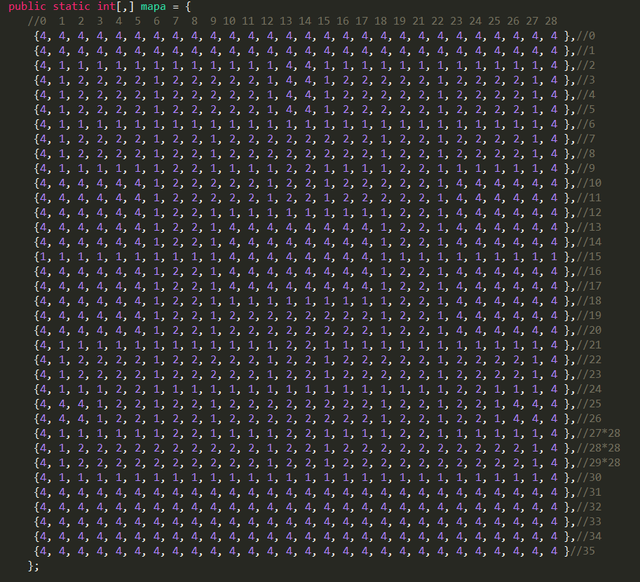 How To Map A Matrix [x Y] To World Coordinates Unity Engine Unity Discussions