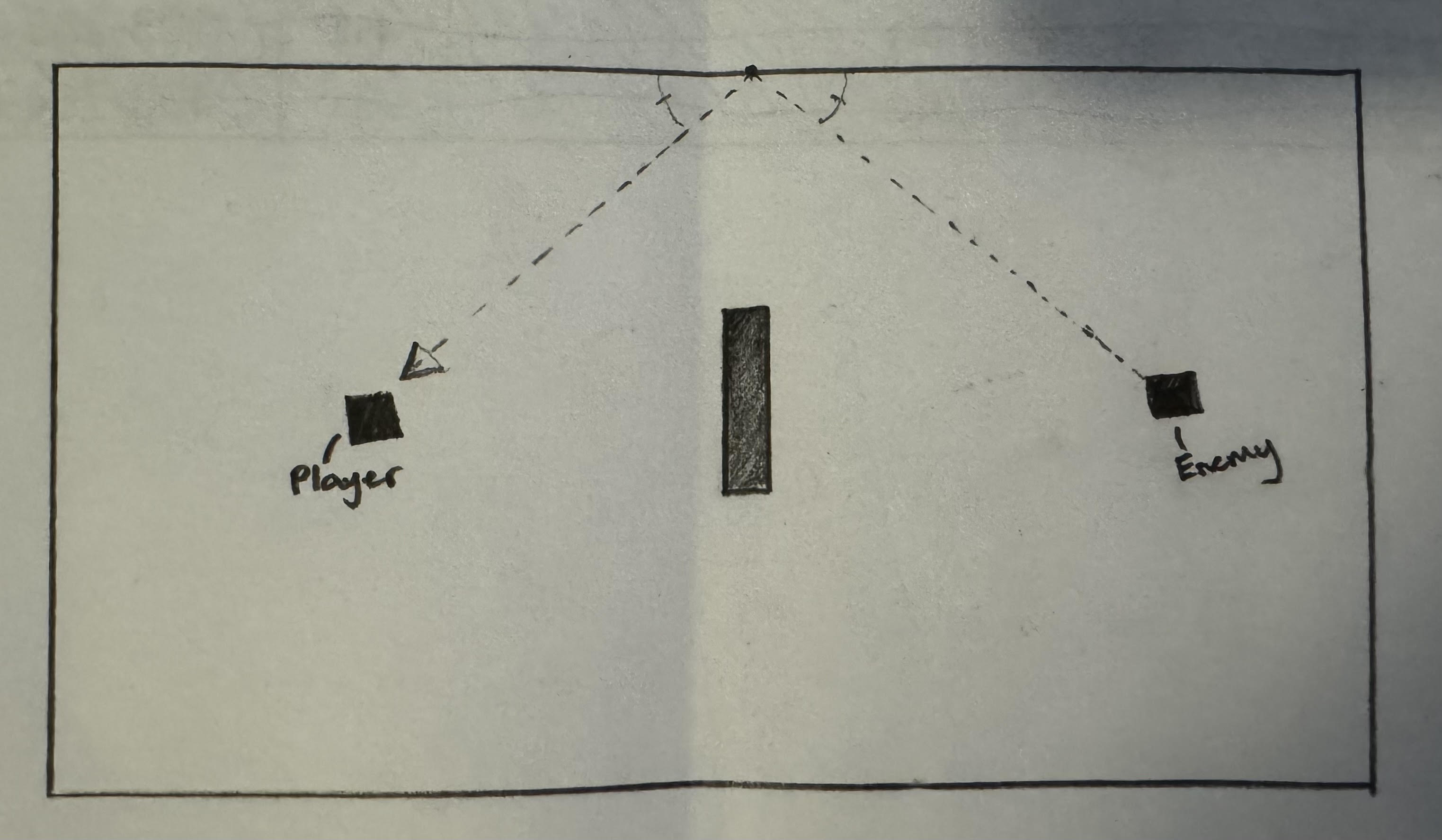 How do I implement enemy aiming if the bullets can bounce? - Unity Engine - Unity Discussions