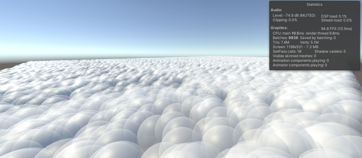 Hybrid Renderer 2 Performance Slower Than Game Objects Unity Engine Unity Discussions