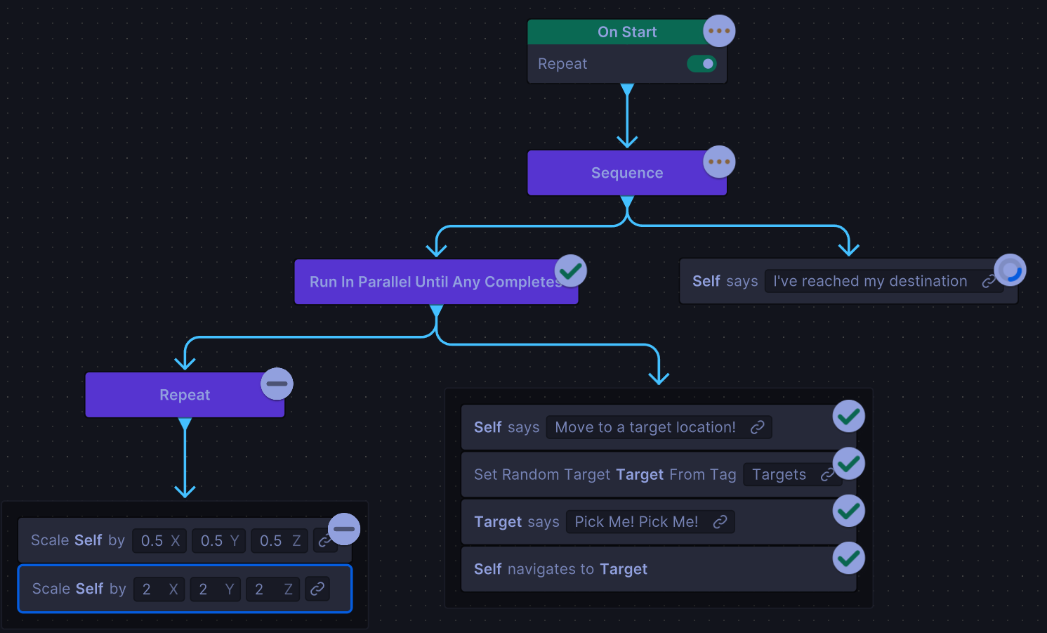 Running branches in parallel until one finishes - Unity Engine - Unity ...