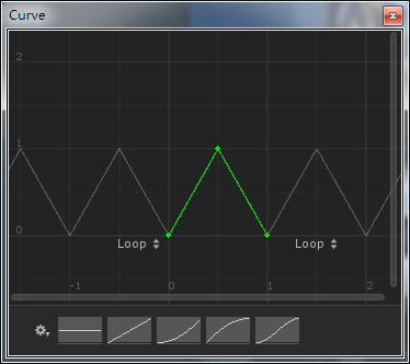 Use AnimationCurve to make cool scroll view for Select 3D card character[github] - Unity Engine ...