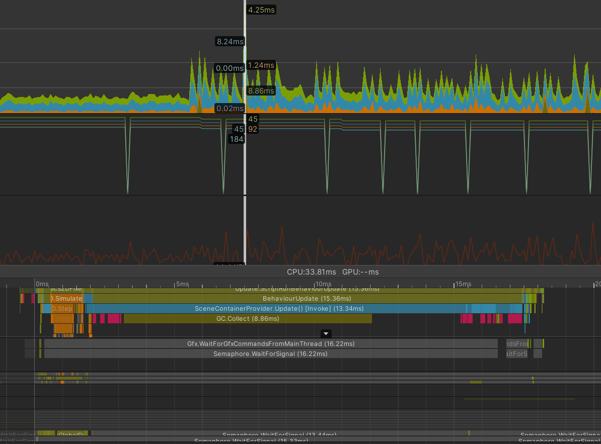 Incremental garbage collector behaviours strangely - Unity Engine - Unity Discussions